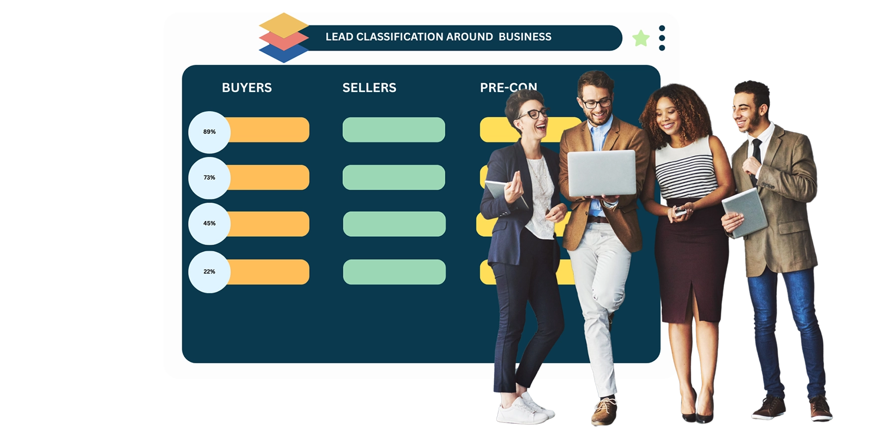 Best Real Estate CRM for Lead Management | Realty Space